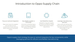 aadil oppo.pptx