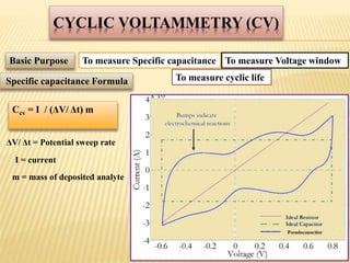 An Introduction to super capacitors by M.Aadil. | PPTX