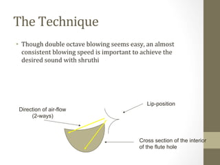Aadishabdam - Double Octave Blowing | PPT