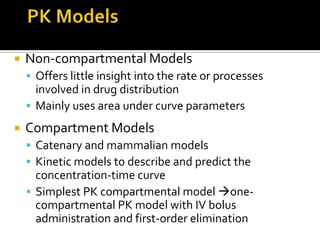 Aaditya- calculation of pk parameters | PPTX