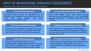 municipal finance c bgn cccccccccccccccccccccccccccc | PPTX