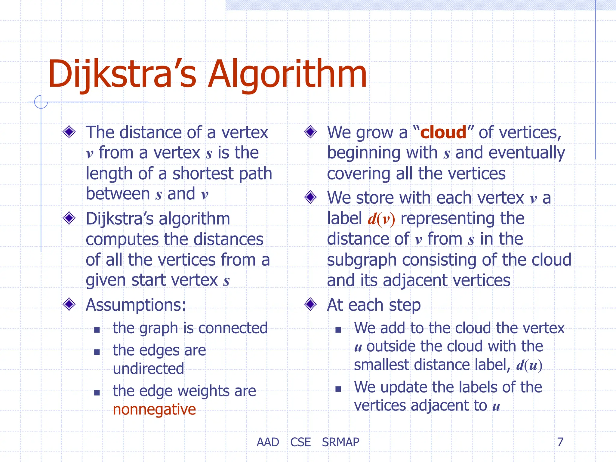 AAD_Lec-3-B-ShortestPaths.ppt of design and analysis of algorithm | PPT