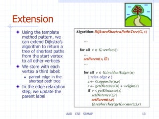 AAD_Lec-3-B-ShortestPaths.ppt of design and analysis of algorithm | PPT