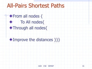 AAD_Lec-3-B-ShortestPaths.ppt of design and analysis of algorithm | PPT