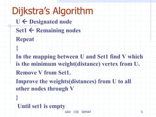 AAD_Lec-3-B-ShortestPaths.ppt of design and analysis of algorithm | PPT