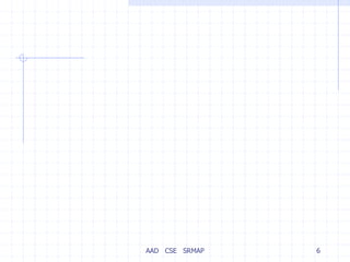 AAD_Lec-3-B-ShortestPaths.ppt of design and analysis of algorithm | PPT