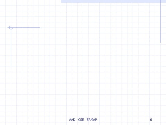 Aadlec 3 B Shortestpathsppt Of Design And Analysis Of Algorithm Ppt