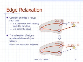 AAD_Lec-3-B-ShortestPaths.ppt of design and analysis of algorithm | PPT