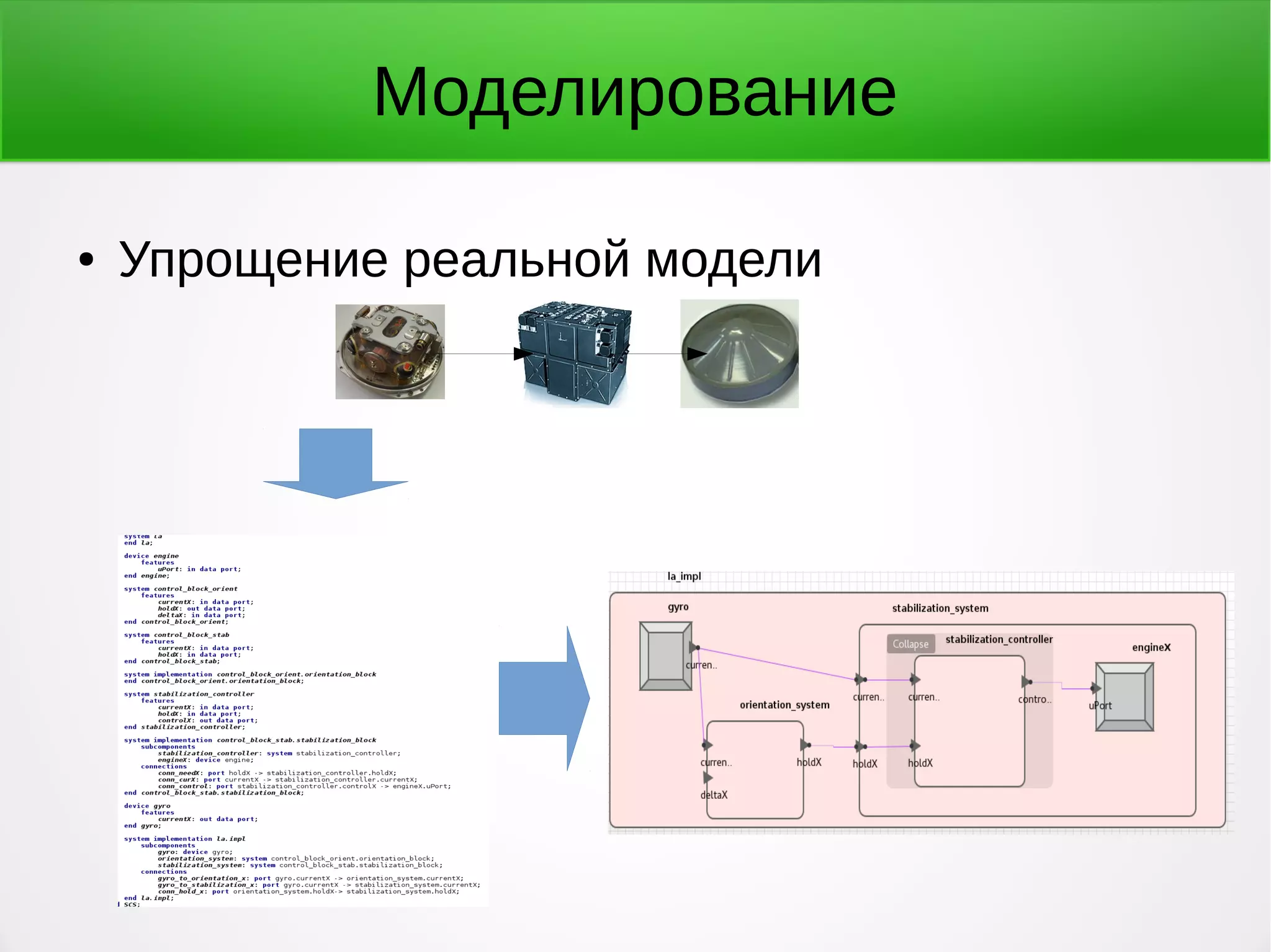 AADL Module Analysis by means of Graphical Representation | PPT