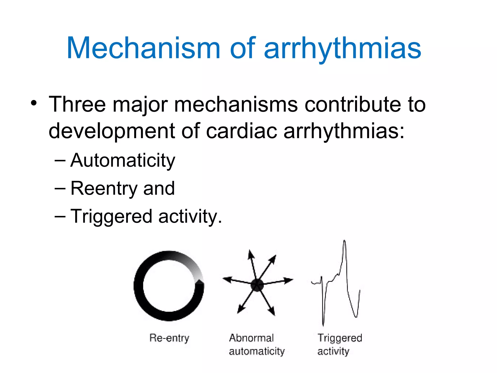 Antiarrhythmic Drugs | PPT