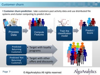 Data Science for Retail Broking | PPT