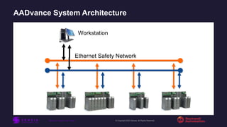AADvance-PPT-June23_111111111111111.pptx