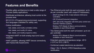 AADvance-PPT-June23_111111111111111.pptx