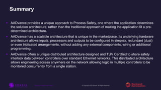 AADvance-PPT-June23_111111111111111.pptx