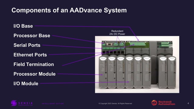 AADvance-PPT-June23_111111111111111.pptx