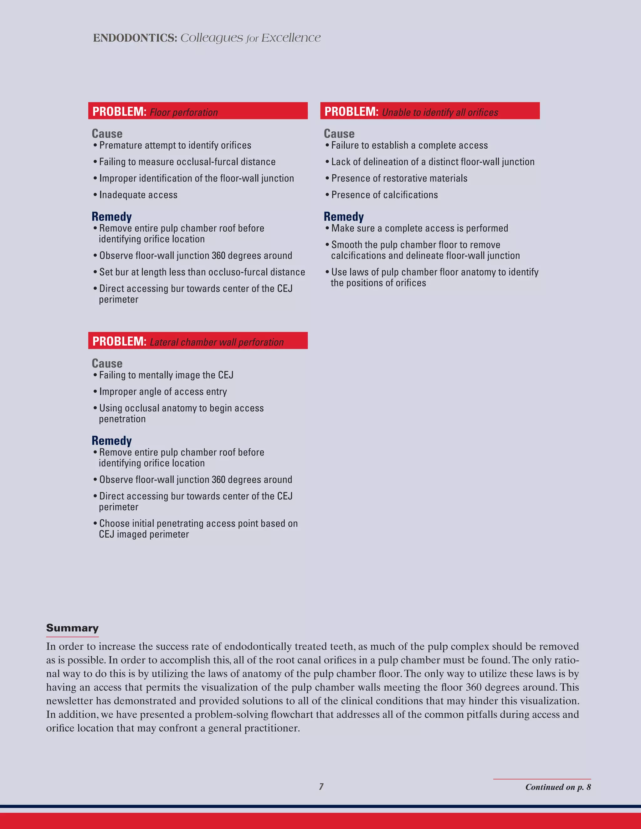 Endodontic Access Opening and Canal Location | PDF