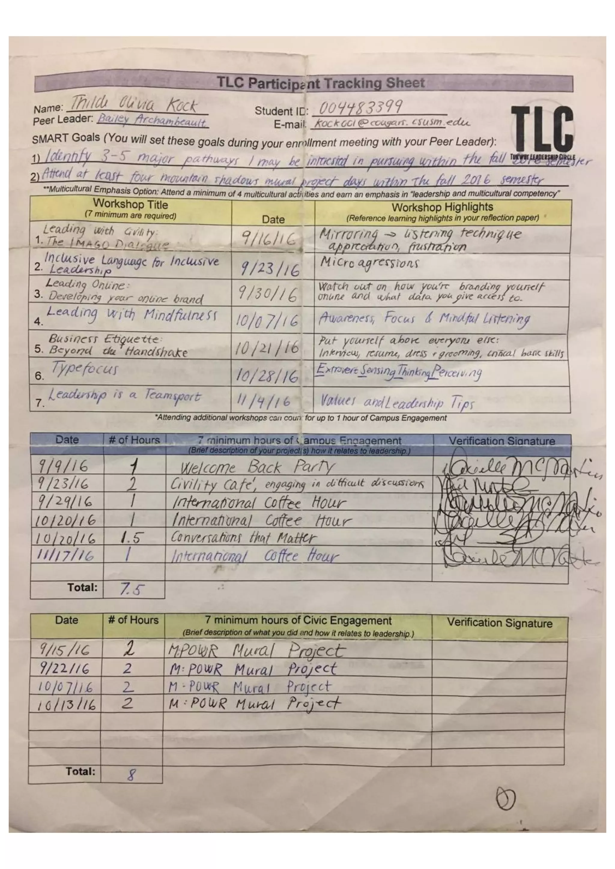 TLC_ParticipantTrackingSheet | PDF