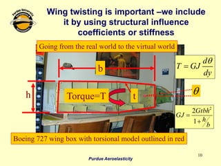 AAE556-Lecture 02-The typical section.ppt