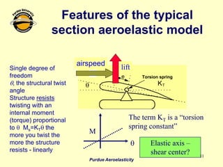 AAE556-Lecture 02-The typical section.ppt