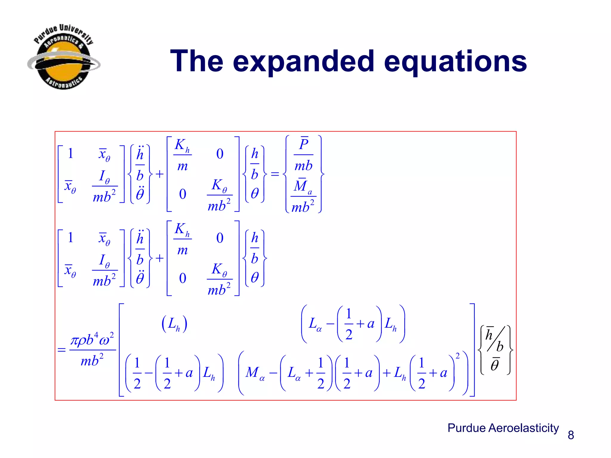 AAE556-Lectures_p-k-method (1).pptx