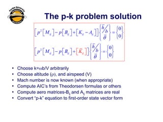 AAE556-Lectures_p-k-method (1).pptx