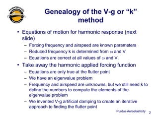 AAE556-Lectures_p-k-method (1).pptx