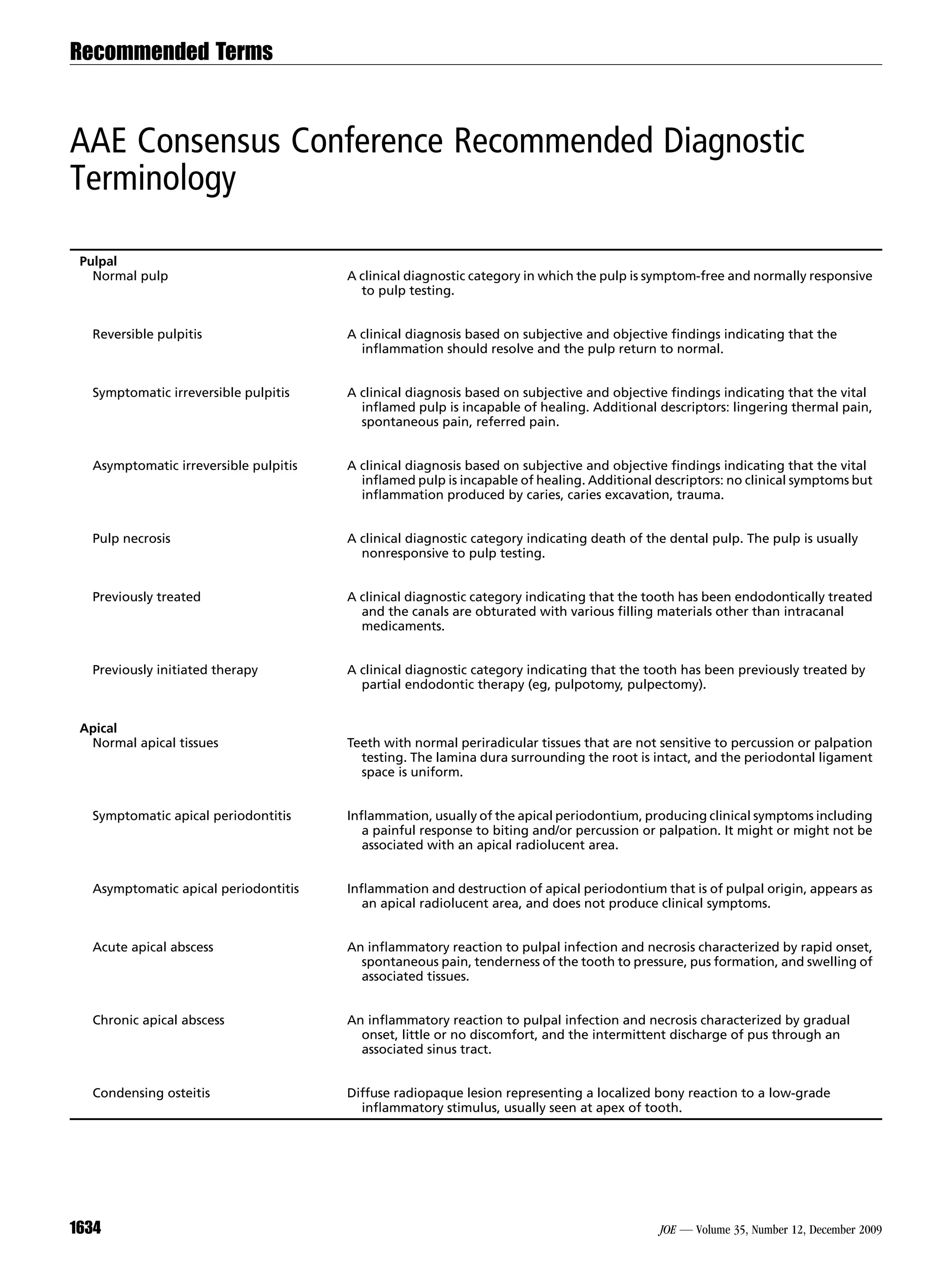 Aae consensus conference recommended diagnostic | PDF
