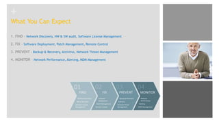 Managed Services Presentation | PPTX