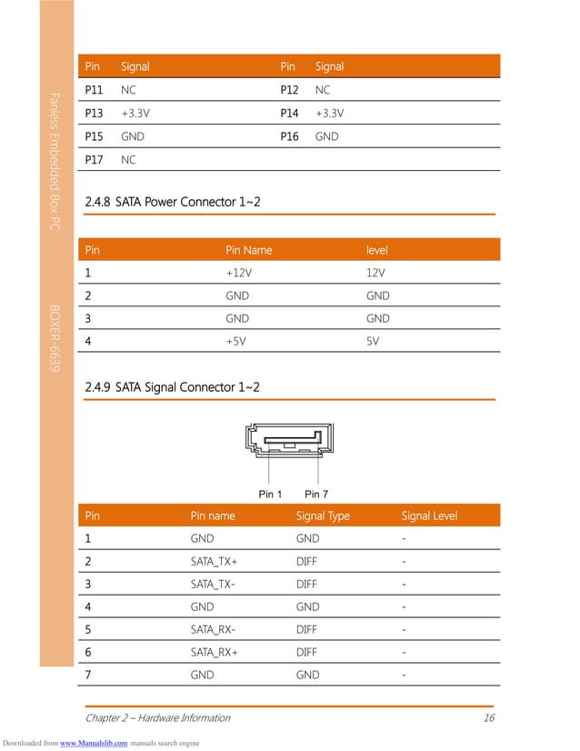 AAeon-Boxer-6639-ipc247.pdf | Home Appliances | Home & Garden
