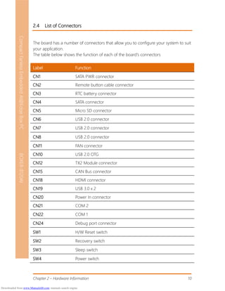 AAeon-Boxer-8120AI Manual 1st Ed.pdf