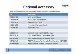 AAEON Panel PC ACP-1000 sales kit | PPT