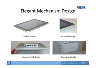 AAEON Panel PC ACP-1000 sales kit | PDF
