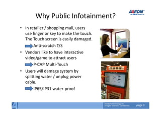 AAEON Panel PC ACP-5153 sales kit | PPT