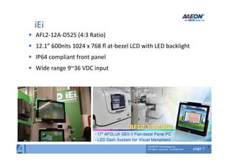 AAEON Panel PC ACP-5153 sales kit | PPT