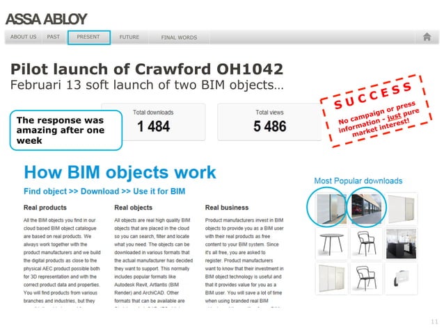 ASSA ABLOY Entrance Systems presentation about their BIM journey | PDF