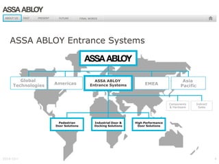 ASSA ABLOY Entrance Systems presentation about their BIM journey | PDF