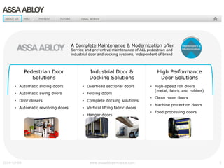 ASSA ABLOY Entrance Systems presentation about their BIM journey | PDF