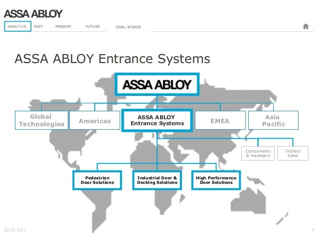 ASSA ABLOY Entrance Systems presentation about their BIM journey