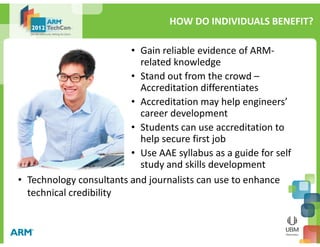 ARM AAE - Introduction | PDF
