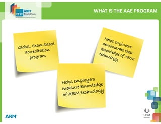 ARM AAE - Introduction | PDF