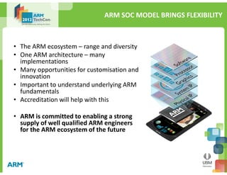 ARM AAE - Introduction | PDF