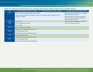 aae_traumaguidelines.pdf