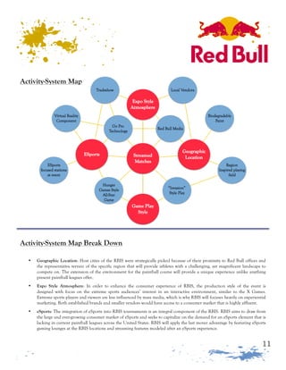 Red Bull Invasion Series Proposal-2 | PDF