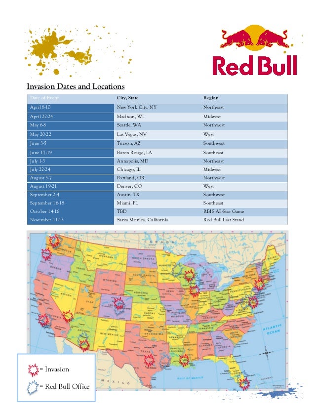 Red Bull Invasion Series Proposal-2