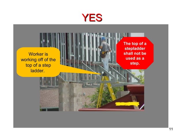 Safety Training Presentation: Fall Hazards | PPS | Climbing | Extreme ...