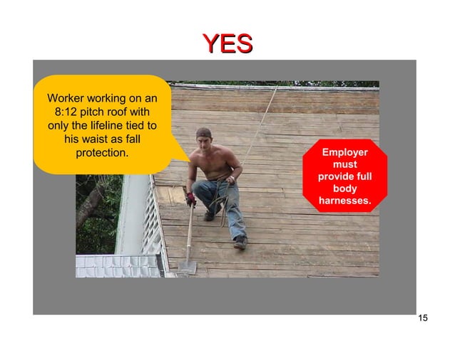 Safety Training Presentation: Fall Hazards | PPS | Climbing | Extreme ...