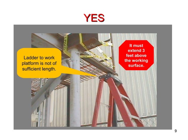 Safety Training Presentation: Fall Hazards | PPS | Climbing | Extreme ...