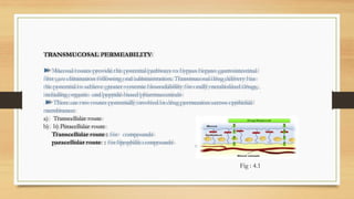 microencapsulation, mucosal drug delivery system , implantable drug ...