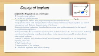 microencapsulation, mucosal drug delivery system , implantable drug ...