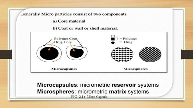 microencapsulation, mucosal drug delivery system , implantable drug ...